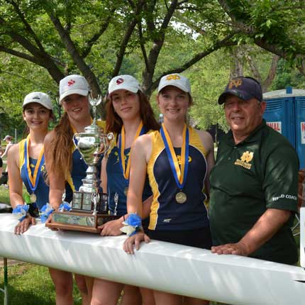 ND Rowing – Notre Dame Rowing Club